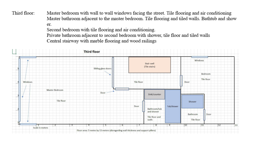 5BR 4 Storey House and Lot in Villa Espana Subd, Tatalon, QC | anahaw.ph