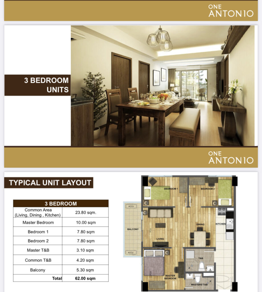 One Antonio - San Antonio Village Makati City | anahaw.ph